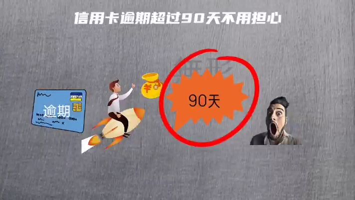 信用卡逾期怎么办?