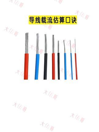 只需要一个口诀,就可以估算导线载流量,太实用了 #零基础学电工 #导线载流量 #内容启发搜索