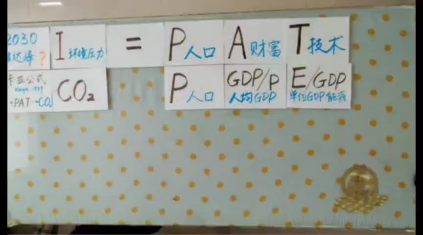 KP法演示,用卡亚公式解释碳达峰路径
