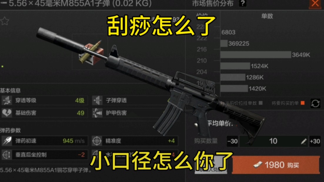 幽默M4A1,一个视频带你了解M4!