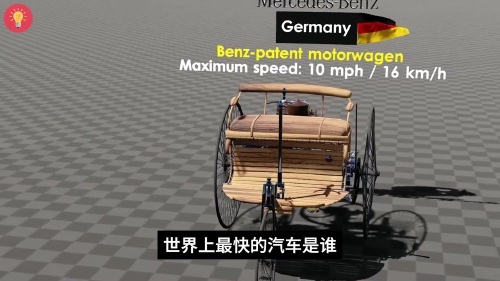 世界最快的汽车是谁?世界不同汽车的速度比较