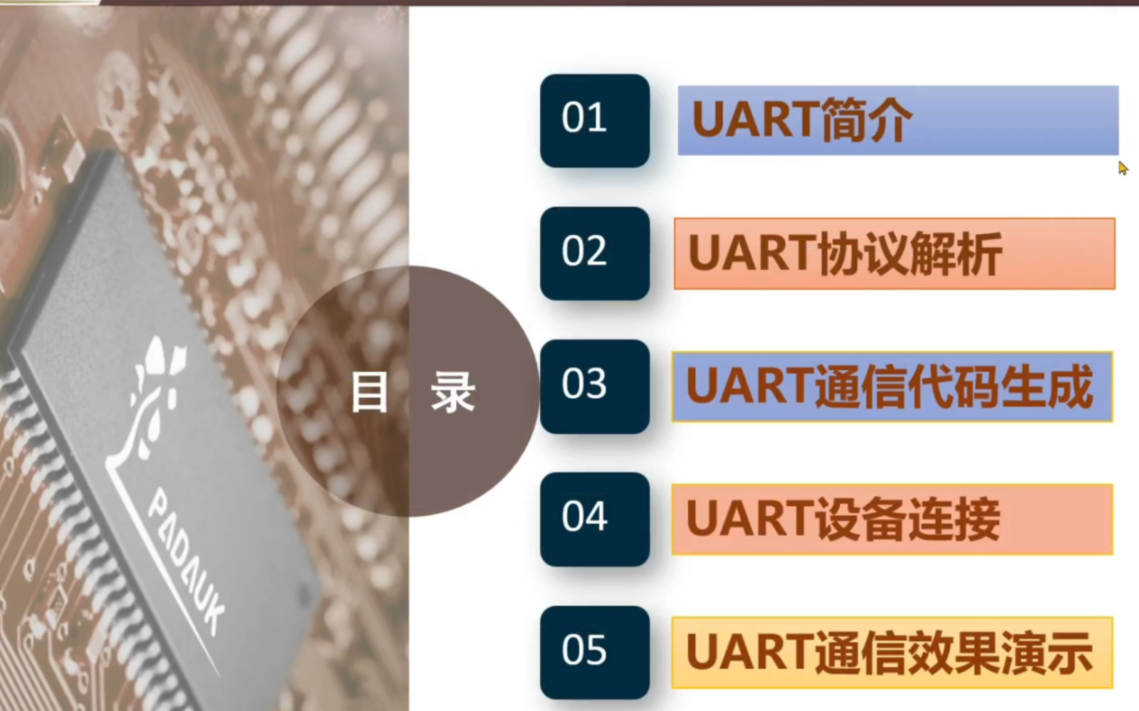 Uart通信演示