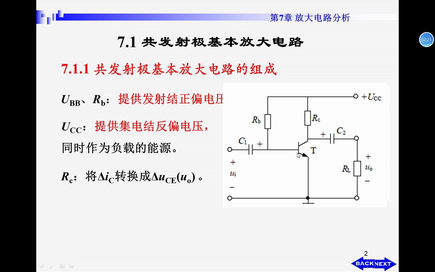 7.1 共射极基本放大电路