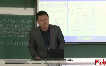 汽车的操纵稳定性与悬架的关系(六)