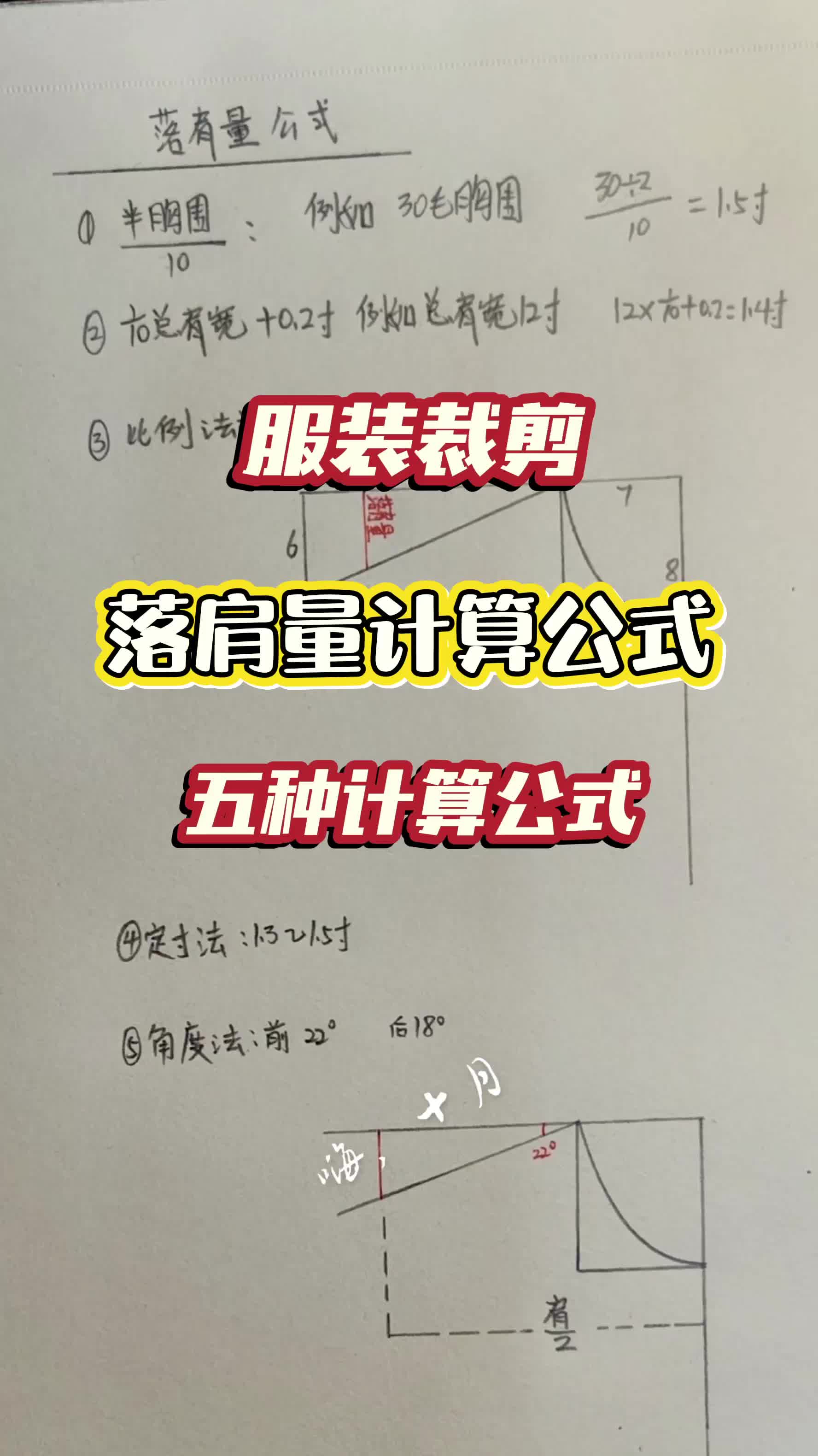 五种落肩量计算公式,包括半胸围除以10、1/10总肩宽加0.2寸、比例法...
