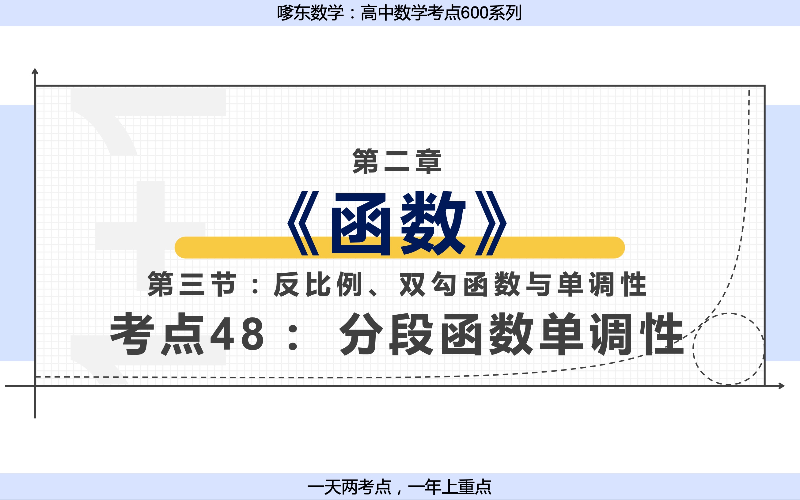 高中数学考点048:分段函数单调性