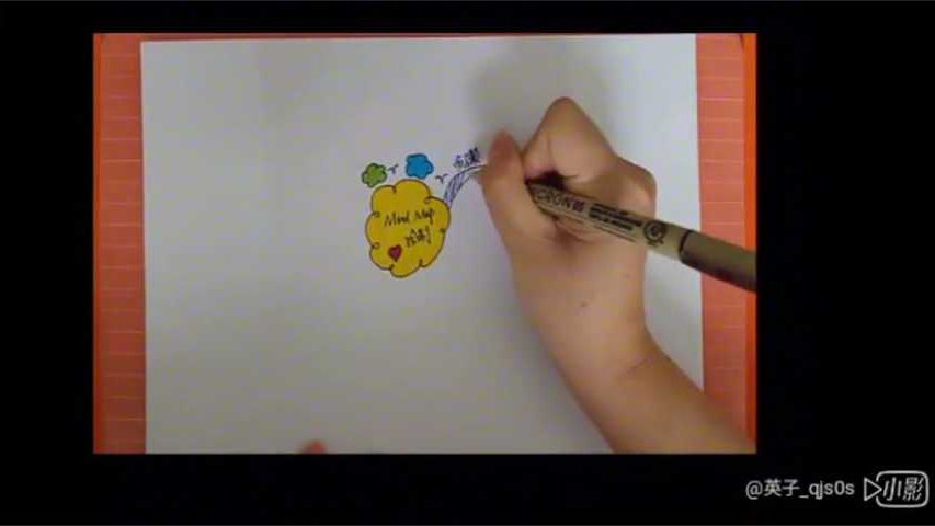 十分钟学会手绘思维导图