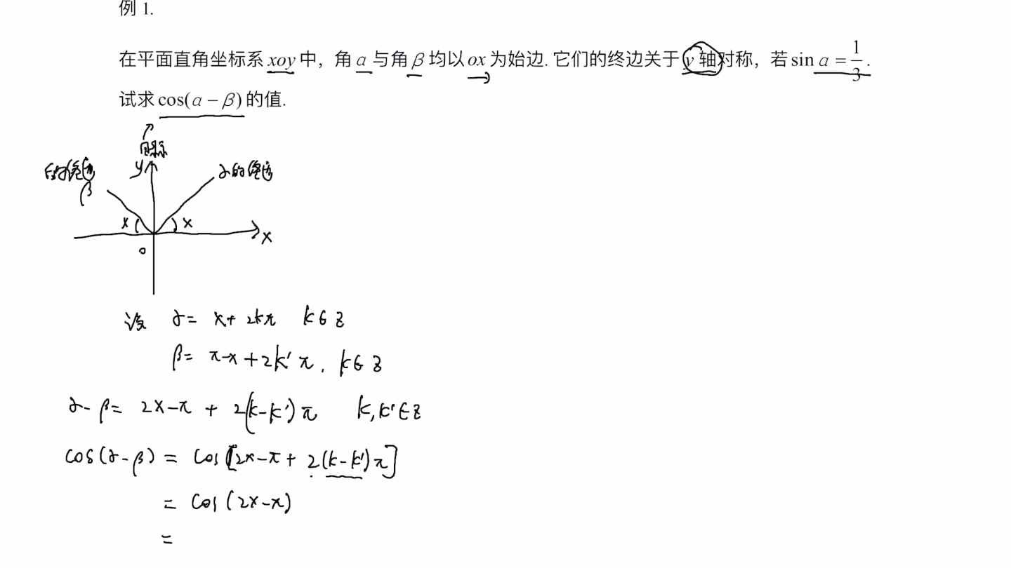 【问题解决】三角函数 诱导公式的应用