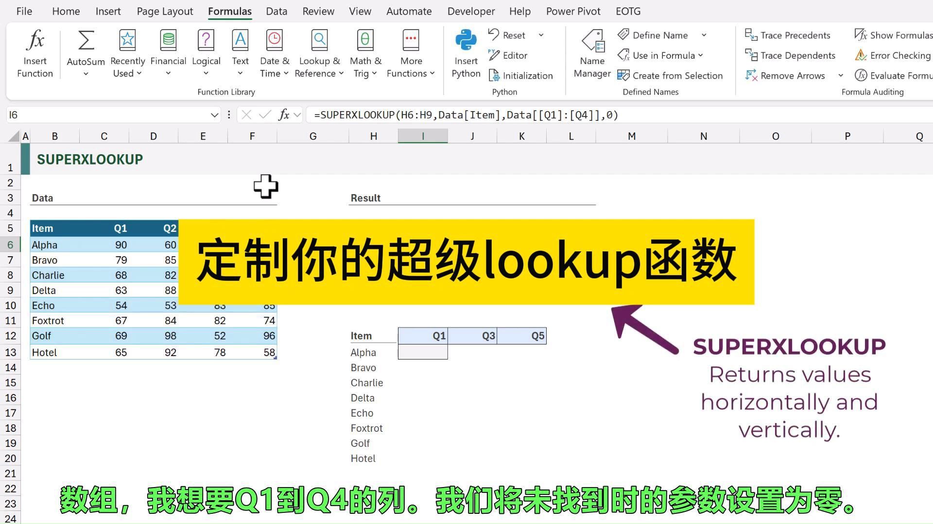 定制你的超级lookup