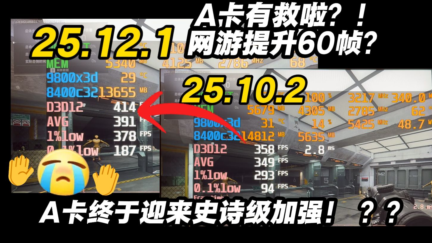 A卡终于有就救啦?!A卡驱动迎来史诗级别加强?!AMD最新驱动25.12.1...
