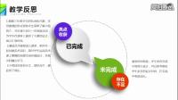 小学综合实践《设计小组简介》(2019年郑州市中小学综合实践活动...
