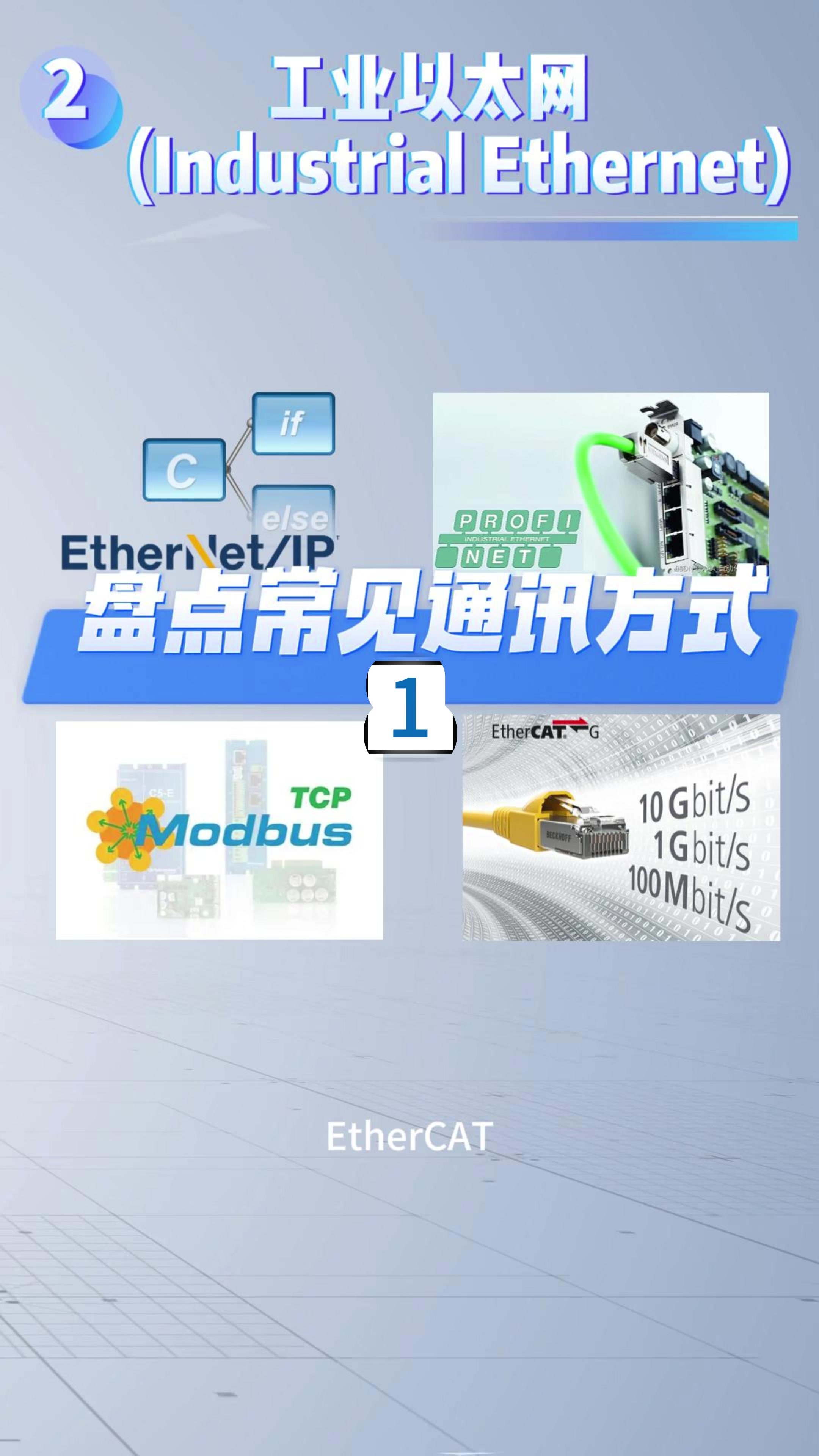 ...通讯方式(1) #工业自动化 #通讯协议 #有续物联网 #数字化工厂 #数据...