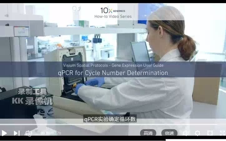 9_Visium空间基因表达方案 qPCR实验确定循环数