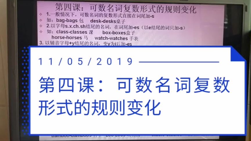 零基础英语语法—可数名词复数形式的规则变化,必考题型
