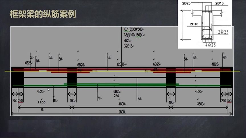 干工地要学会钢筋识图，框架梁的纵筋案例，这个美女老师讲的好细