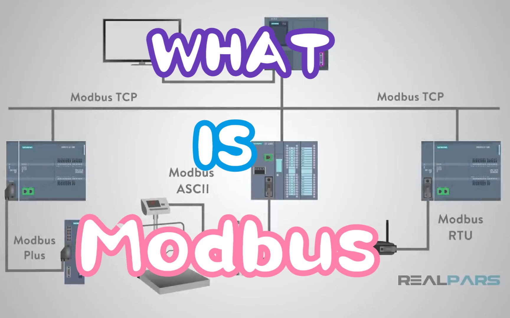 什么是MODBUS