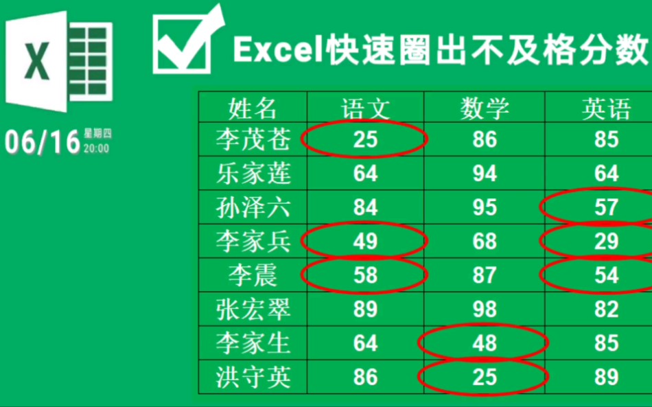 Excel每日打卡 快速圈出不及格分数,帮你节省时间
