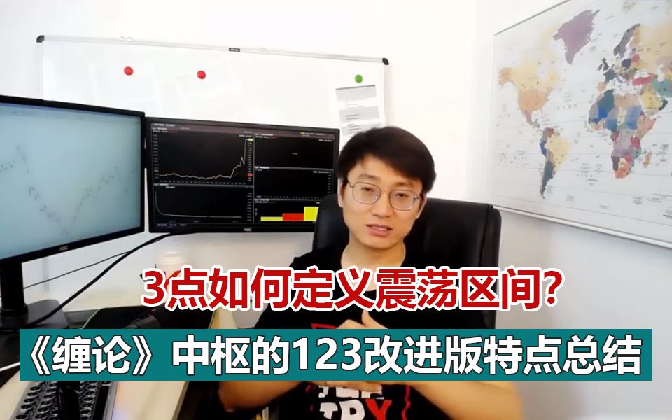 【123交易法核心课14】技术分析的最重要基石:3点如何定义震荡区间?...