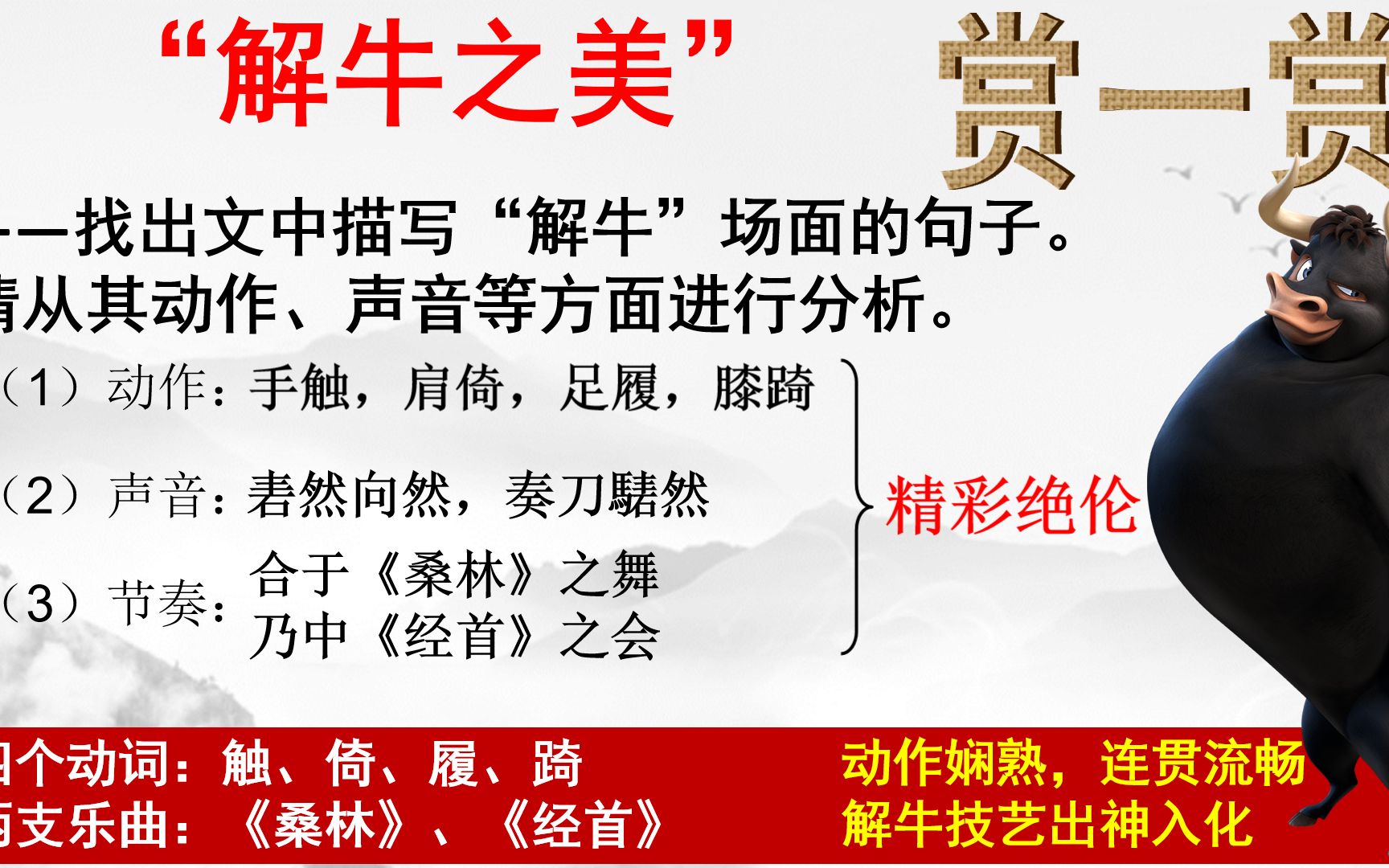 《庖丁解牛》第1-2段【重点:解牛之美、翻译技巧与思路(上)】
