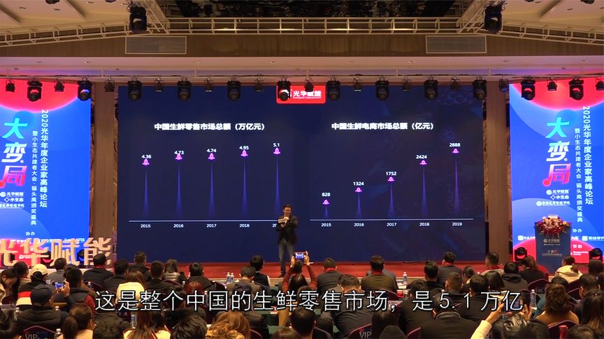 美团、阿里、京东用高维度武器碾压小摊小贩,社会公平何在?