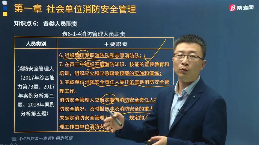 帮考网宿吉南老师带你熟记消防安全管理人的职责包括哪些?