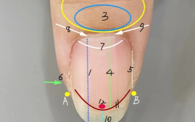 专业美甲师必修课