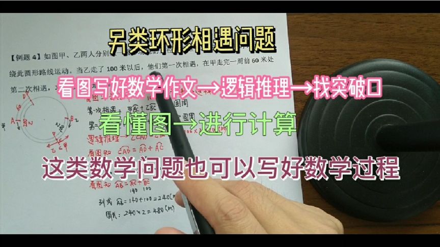 看图结合文字条件→写数学等式→逻辑推理找到突破口→再看图计算