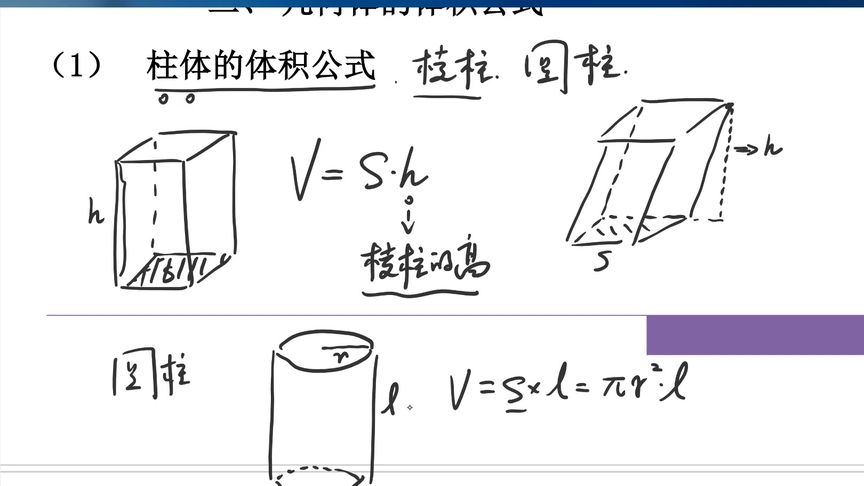 高中数学——立体几何——柱体和椎体的体积公式