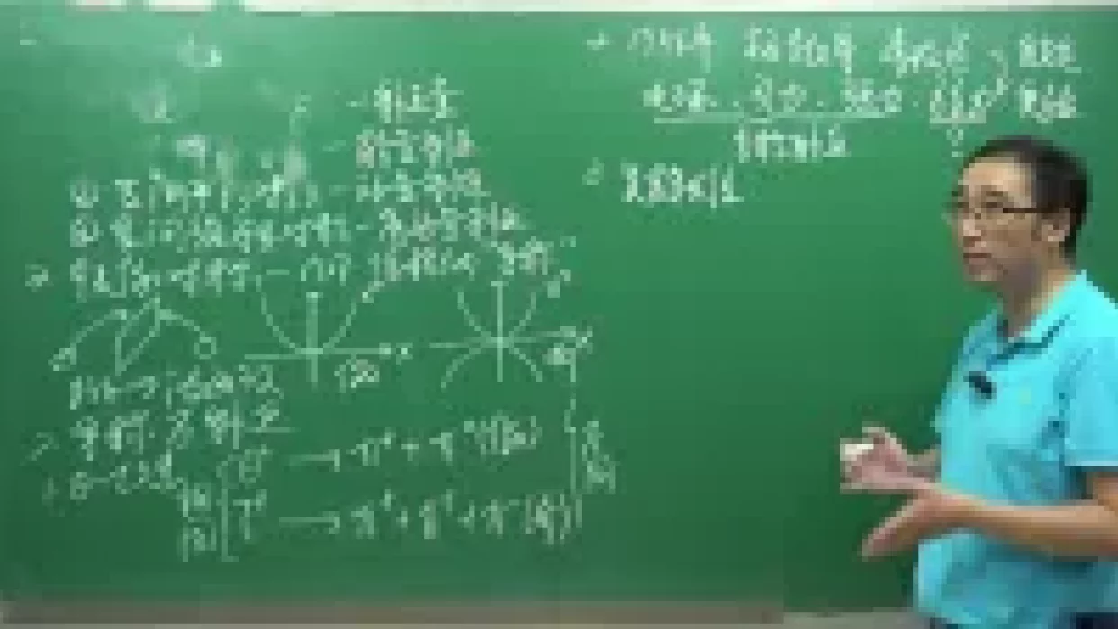 ...为啥会得诺贝尔奖?镜子里外的世界一样吗?李永乐老师讲宇称不守恒