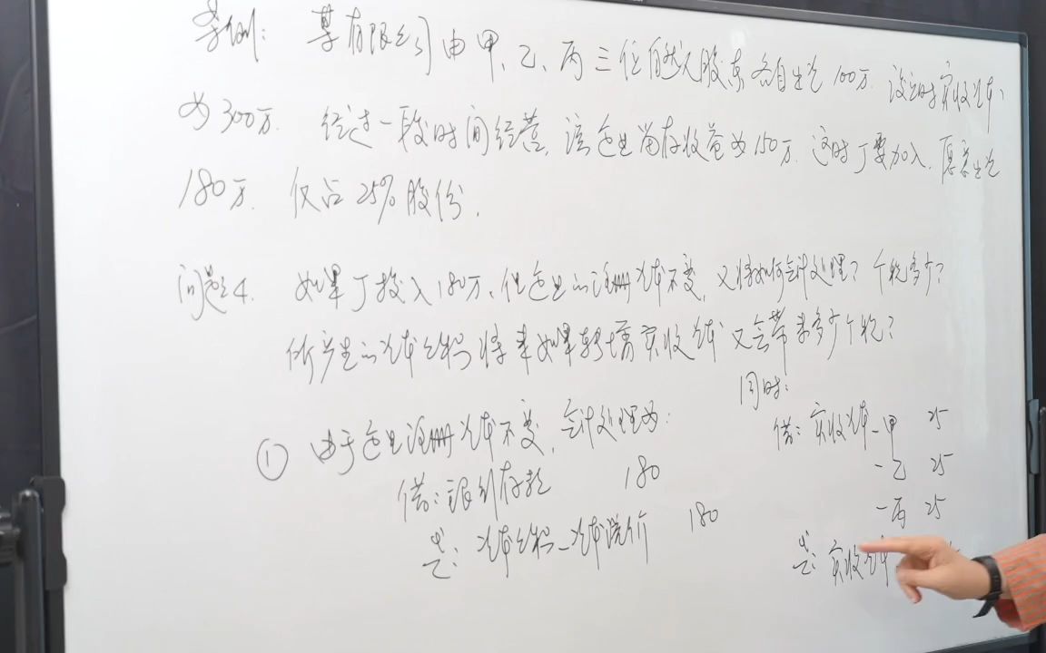 64--自然人出资注册公司 会计核算的选择 05