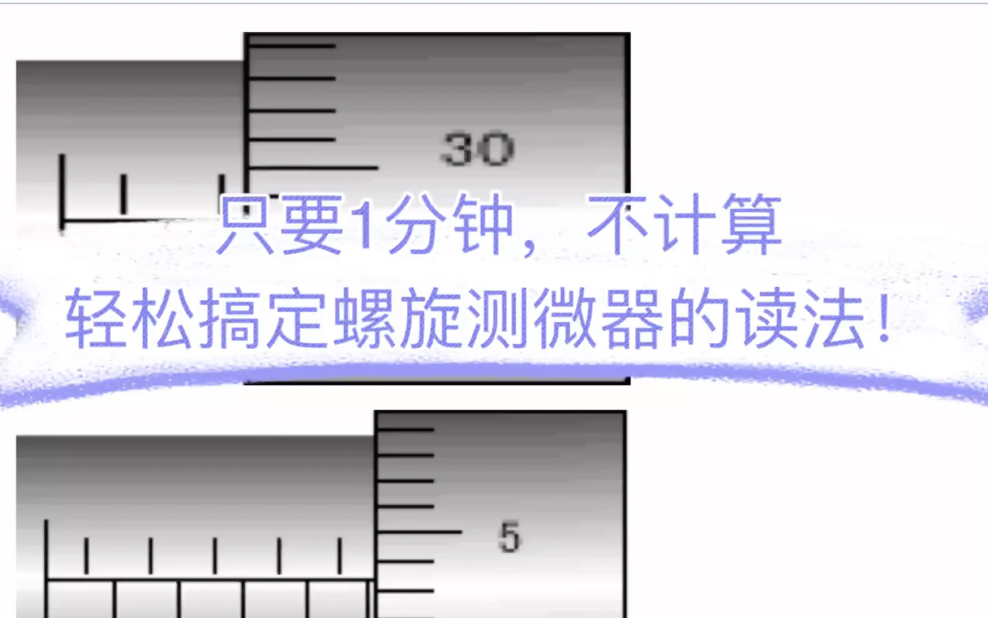 只要1分钟,不计算,轻松搞定螺旋测微器的读法!