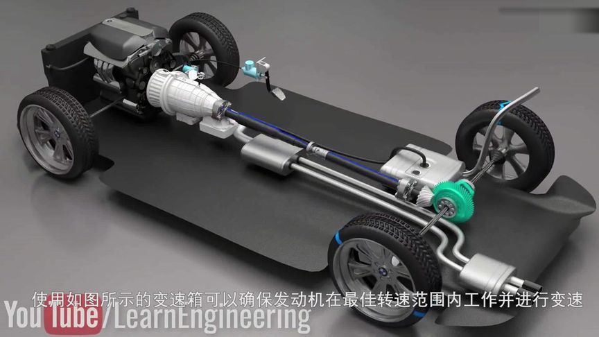 离合器是怎样工作的?这个模型告诉你原理,又可以涨知识了~