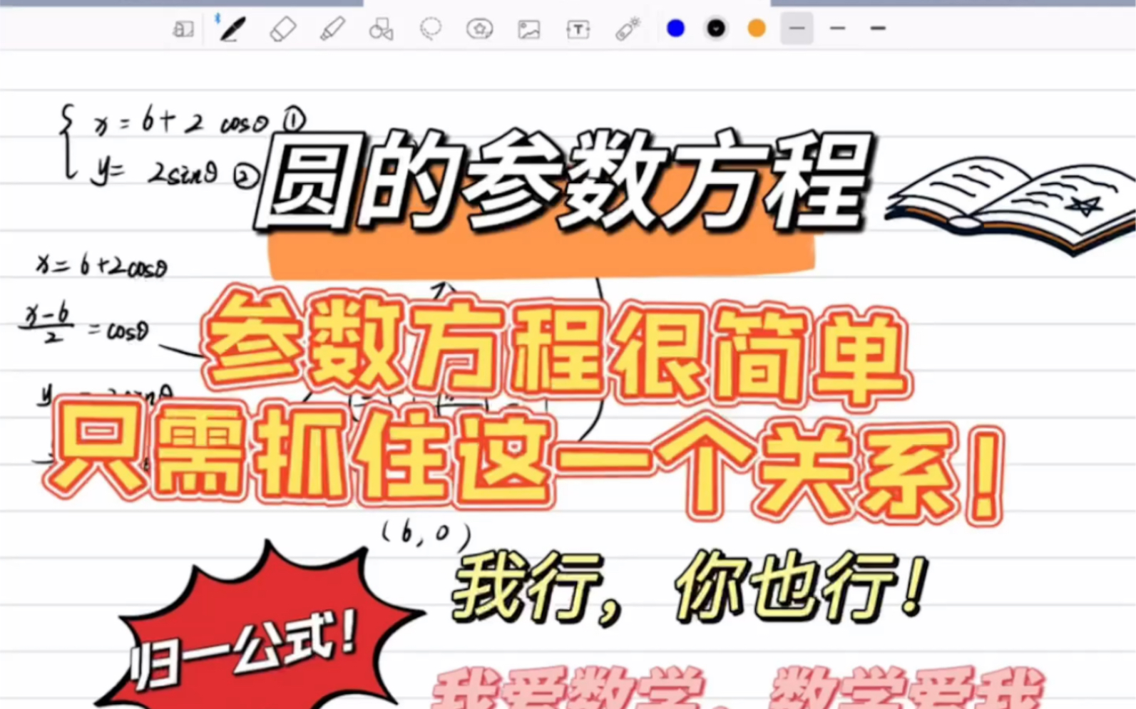 学渣逆袭!参数方程只需要抓住一个关系߈�就全部搞定!#参数方程很...
