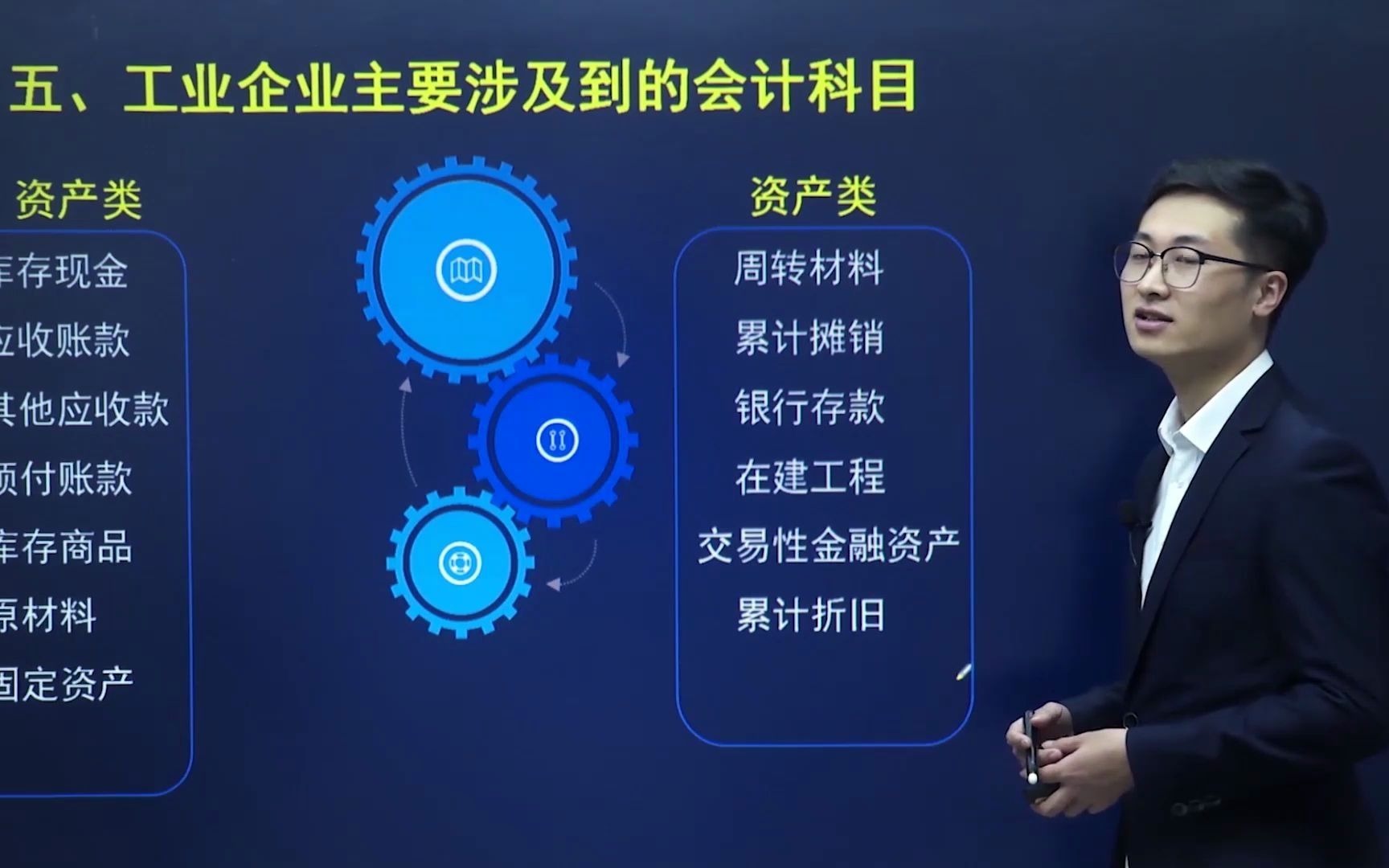 会计做账实操培训|会计基础|出纳实操视频教程|零基础学出纳,工业企业...