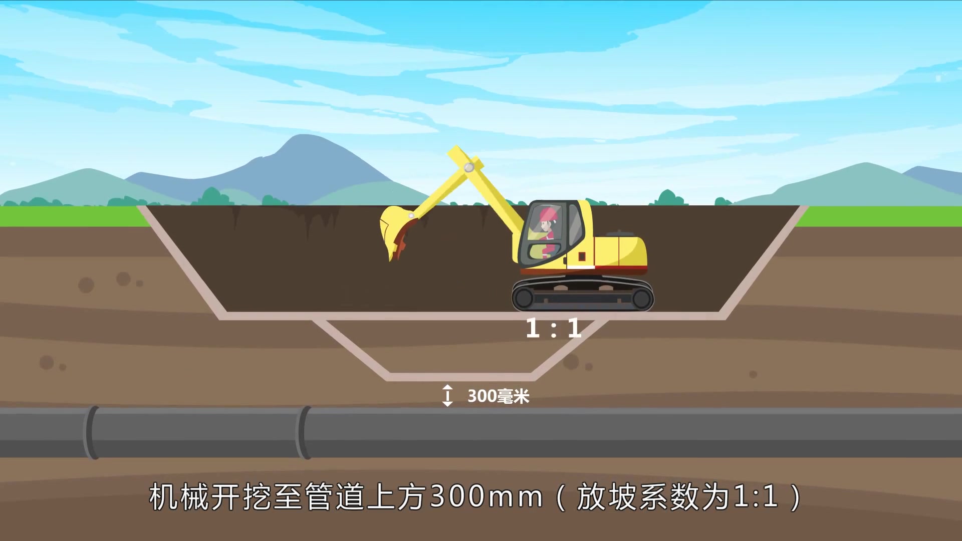 建筑施工动画