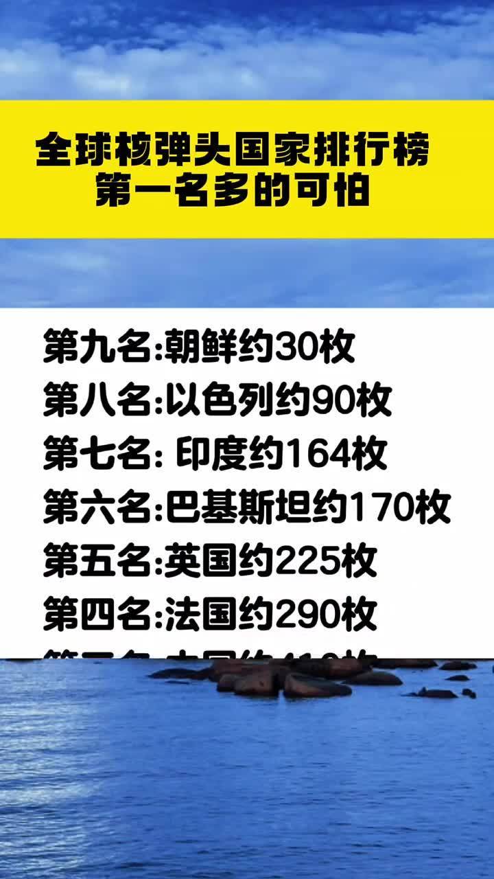 全球核弹头国家排行榜第一名多的可怕