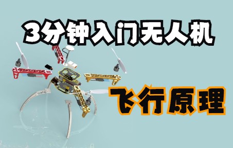无人机基础入门（1）无人机的飞行原理