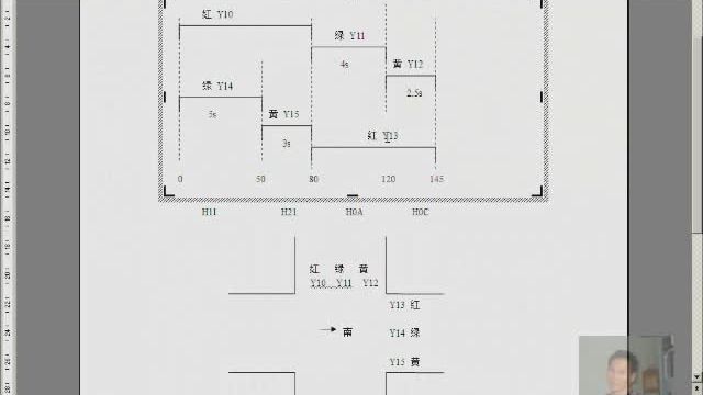 PLC控制红绿灯编程经典视频教程