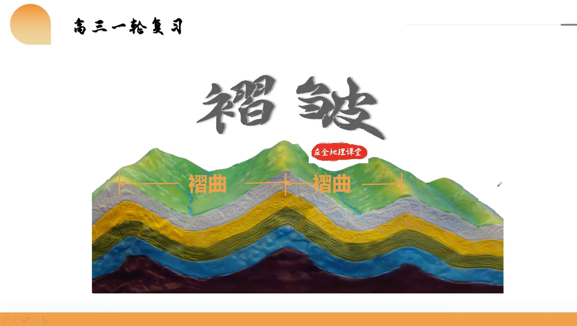 【高三一轮复习】70构造地貌之褶皱