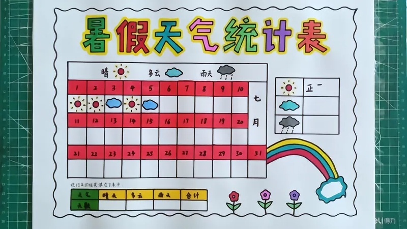 简单漂亮的暑假天气统计表手抄报线稿教程来啦