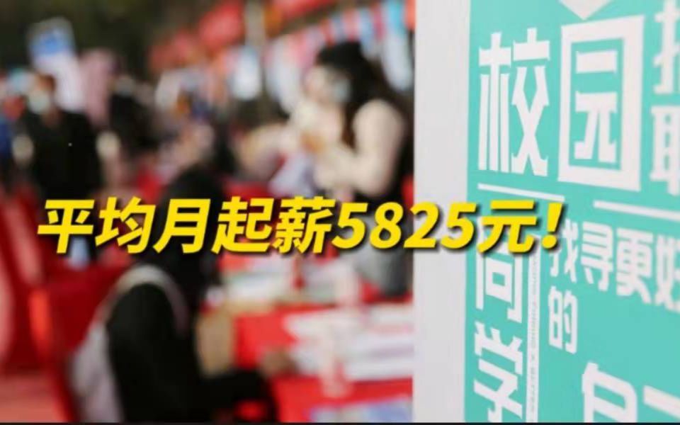本科毕业月平均起薪5825元,你达标了吗?