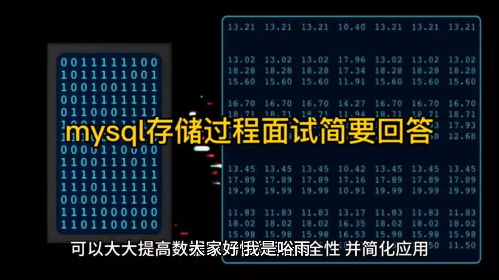 mysql存储过程面试简要回答总结