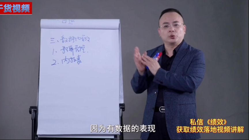 合伙人模式如何设计;#解读:为何GDP目标设为6%以上#