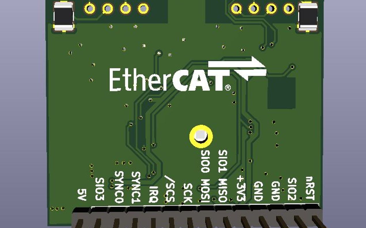 《安富莱嵌入式周报》第326期:航空航天级CANopen协议栈,开源USB ...