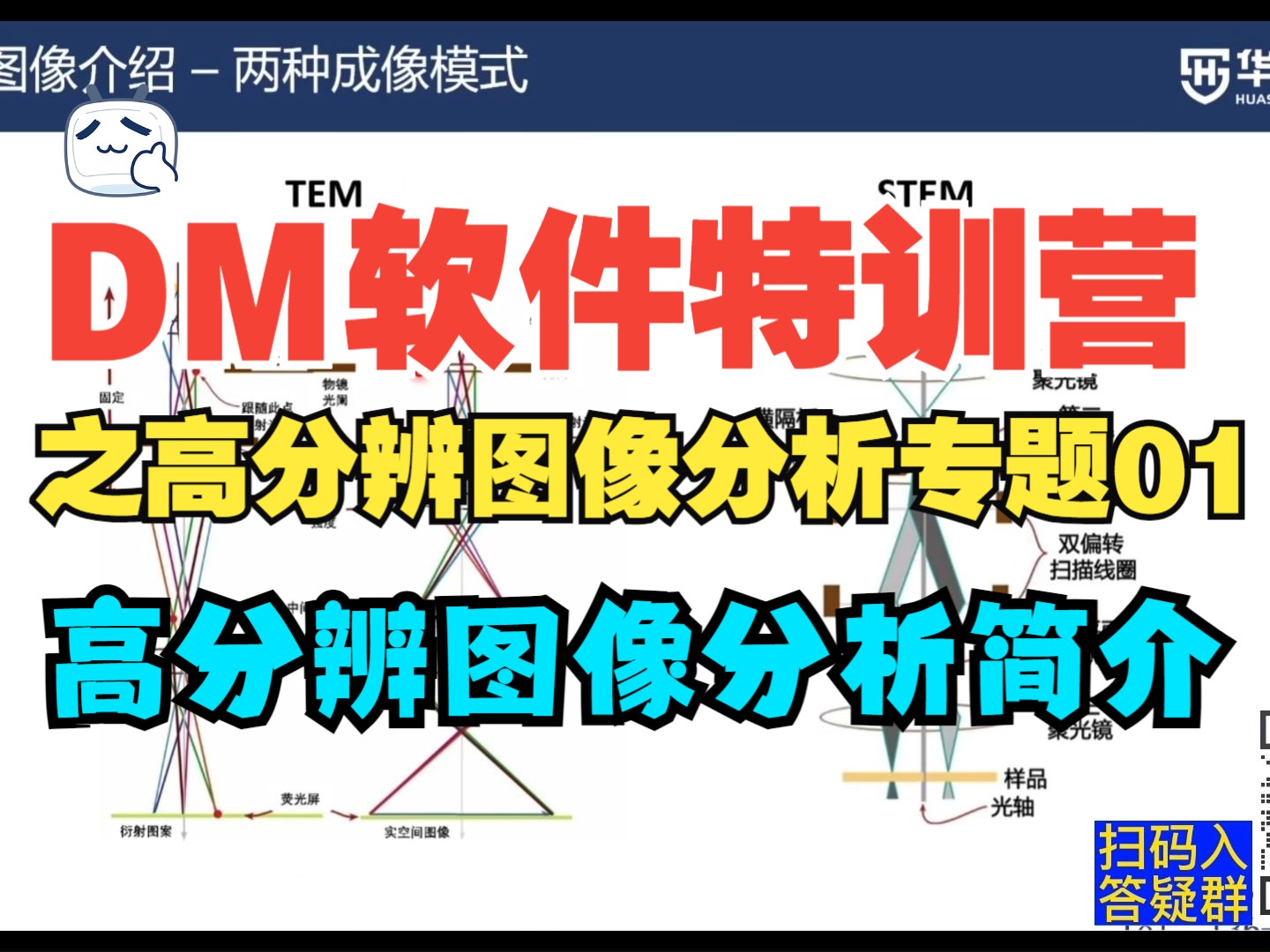 【华算科技】DM软件特训营之高分辨图像分析专题_01.高分辨图像...
