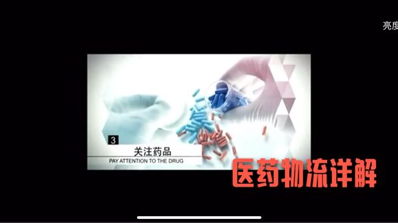 医药物流(一)
