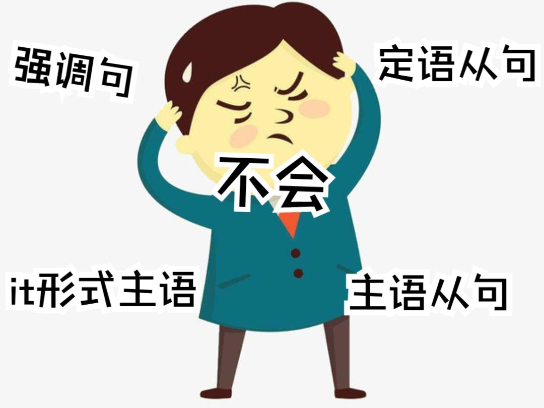 强调句之系列语法 ---如何区分强调句和主语从句(it形式主语)