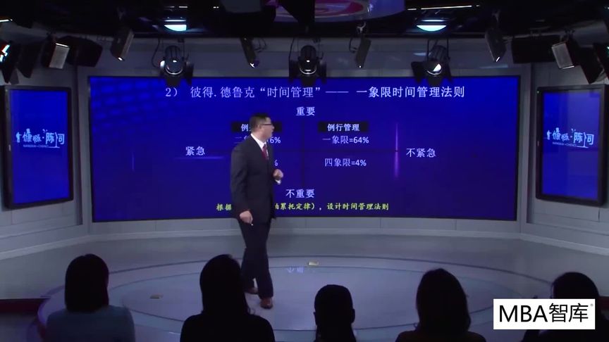 #时间管理 #mba #自我提升 10.ABC分析法