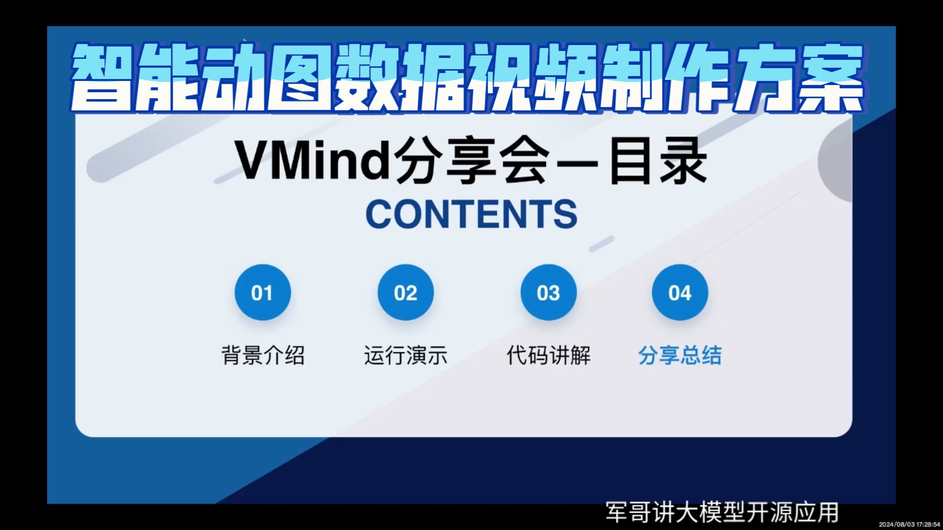 (办公助手,一句话制图)分享总结-智能动图数据视频方案VMind开源项目...