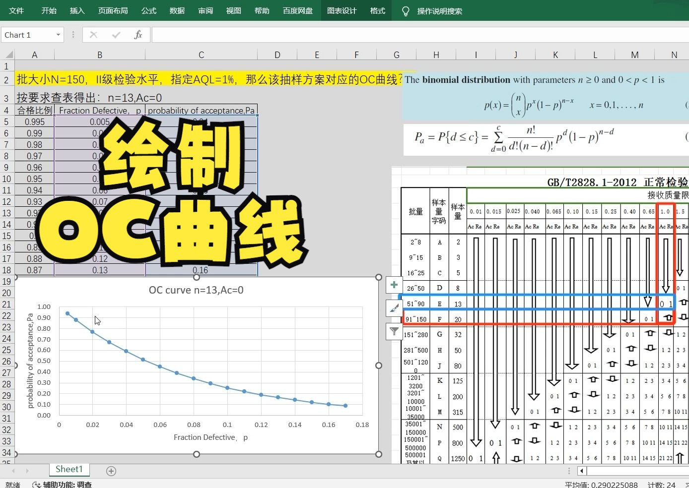 OC抽样曲线手把手Excel绘制